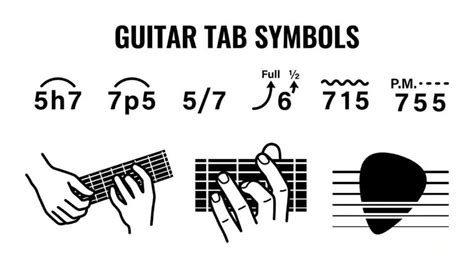 81 Powerful Guitar Tab Symbols Every Player Must Know Today