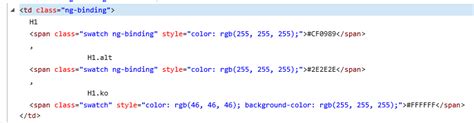 Javascript Angular JS Inline Style With Bound Value Works On Mac Not Windows Stack Overflow