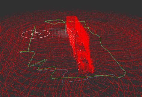 Pose Estimation By Icp Nl Three Dimensional Map Red Ground Truth Download Scientific