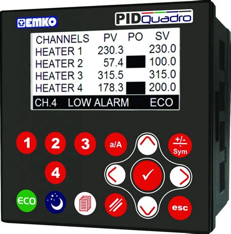 Zone Pid Regelaar Xtc I V Xtransistor O Rs Ethernet Usb
