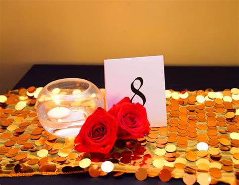 Speed Dating Event Ppt