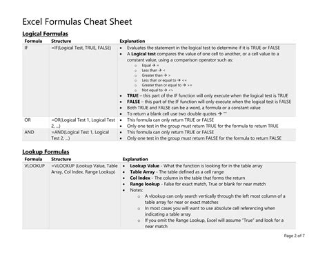 excel formulas cheat sheet for beginners pdf