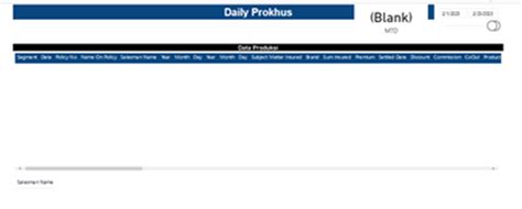 Solved Can Not Show The Data Microsoft Fabric Community