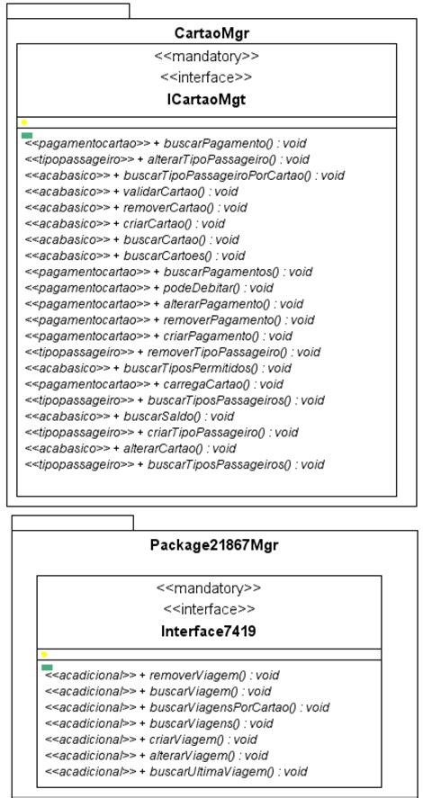 Example Of Reduction Of Concern Overload In Solution Of Bet Download Scientific Diagram