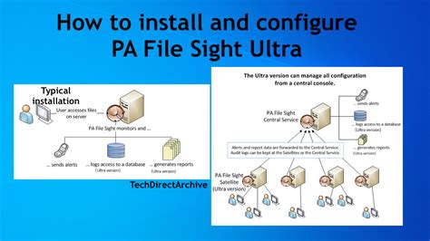 Volume Shadow Copies How To Configure Vss On Windows Server