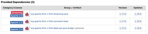 Apache Flink Job Execution Using Pyflink Error Stack Overflow