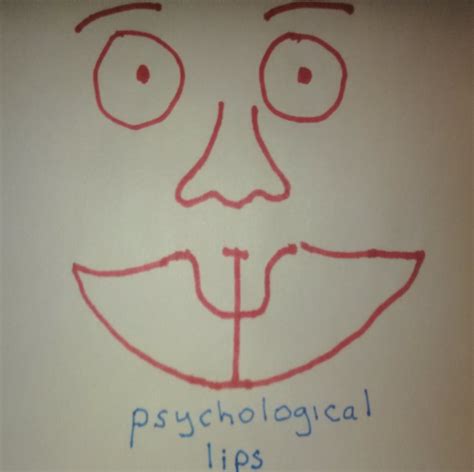 Of Battered Aspect Psychological Lips Assign Blame