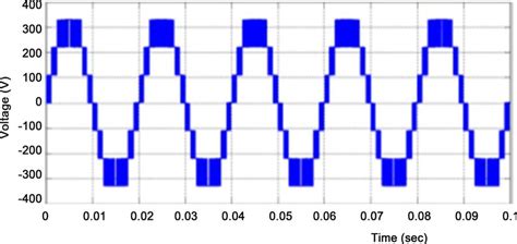 seven level cascaded mli output voltage without filter download