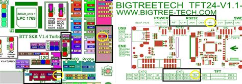 SKR TFT DCDC MODE Short Circuit Between Power Supplies Issue Bigtreetech
