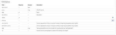 Import Of Data Flows Is Broken · Issue 14 · Alef Burzmalinetbox Data