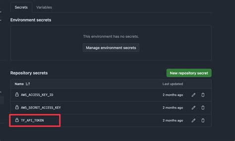 How To Deploy Mongodb On Aws Using Terraform As A Service On Ecs Or On Documentdb