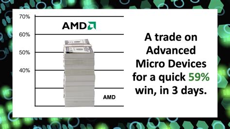 Activate This Groundbreaking New Trading Engine Then Sit Back And Relax