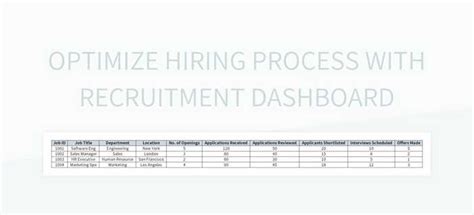 Optimize Hiring Process With Recruitment Dashboard Excel Template