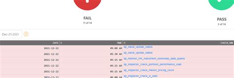 Datatable Hyperlink Cutoff Dash Python Plotly Community Forum