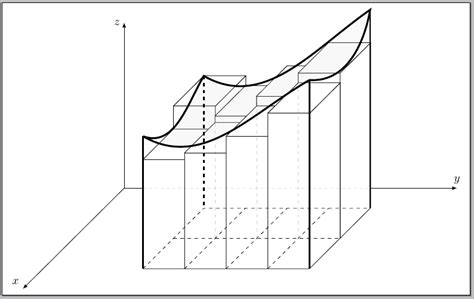 Deploying Nodejs App On Heroku Successful On Locally But Shows Error