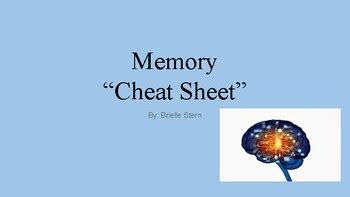 Memory Cheat Sheet By Brielle Stern TPT