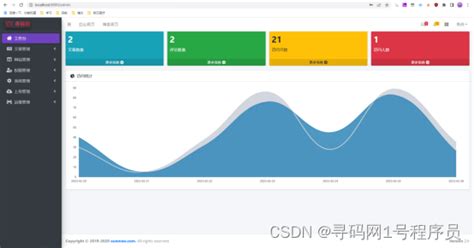 基于springboot开发的寻码网资讯管理系统 Csdn博客