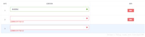 element ui el table 可编辑数据的el form表单校验。 element ui form 编辑数据 csdn博客