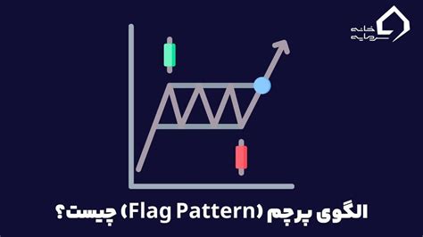 الگوی پرچم Flag Pattern چیست؟ آموزش معامله با الگو خانه سرمایه