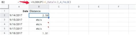 How To Search Data In Google Sheets Using VLOOKUP Function MashTips