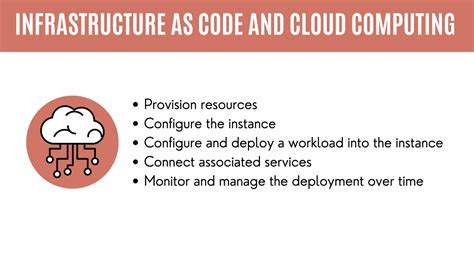 infrastructure as code pptx