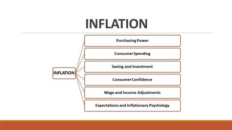 Top 9 Economic Determinants Of Consumer Behavior