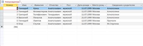 c Правка sql запроса и кода stack overflow на русском