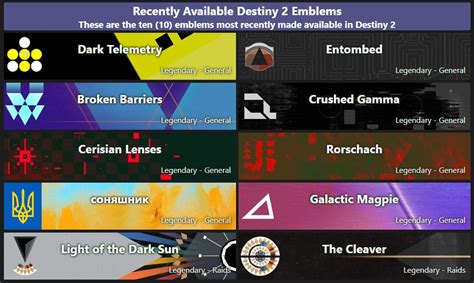 Destiny Emblem List Free Word Template