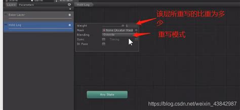 unity动画系统 anim文件 csdn博客