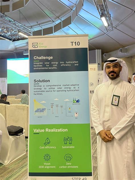 mohammed alsaghah on linkedin just finished the step program for