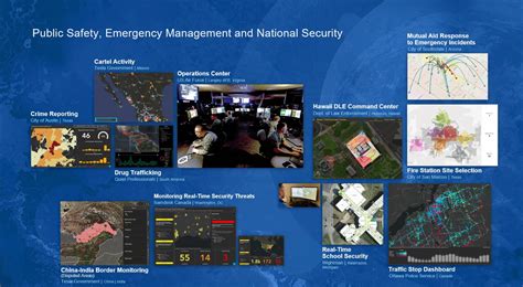 How They Helped Me Make My Esri User Conference Ma Esri Community