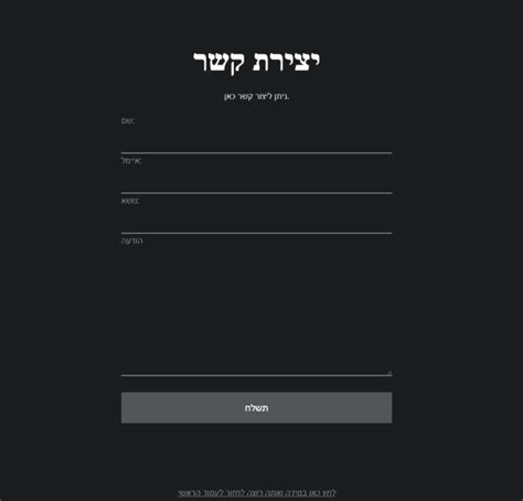 Website Developer Html Css And Wix By Ofek25869 Fiverr