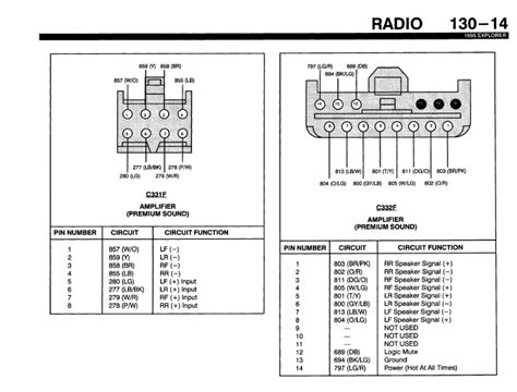 Ford Wiring Diagram Radio Color Codes