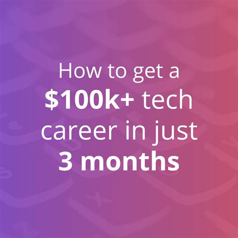 Udacity On Linkedin Online Courses Taught By Experts Udacity