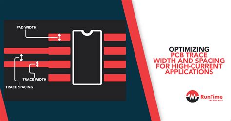 Optimizing Pcb Trace Width And Spacing For High Current Applications