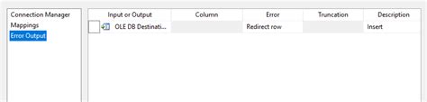 Get The Error Column Name In SSIS SQLServerCentral