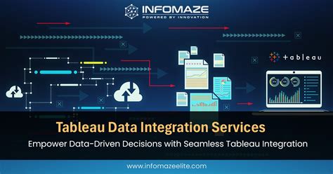Tableau Data Integration Services API Dashboard Solutions