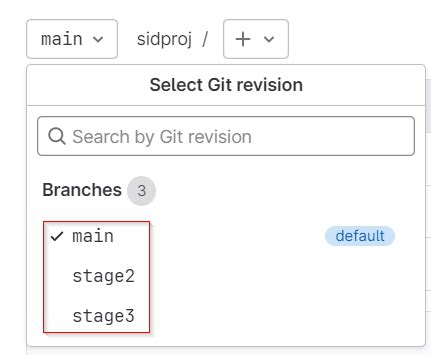 Azure How To Create Gitlab Pipeline To Integrate And Execute Multiple