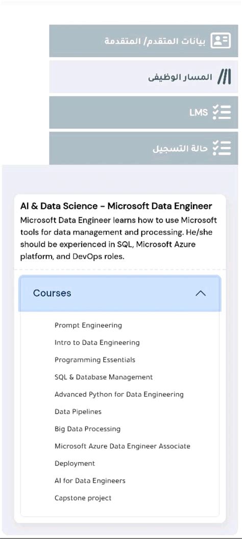 Depi Digitalegyptpioneers Dataengineering Microsoft Python Sql