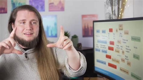 Jesper Dramsch On Linkedin Jesper Dramsch How To Guarantee Your