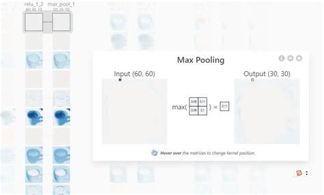 如何进行卷积特征可视化卷积提取特征图可视化 Csdn博客