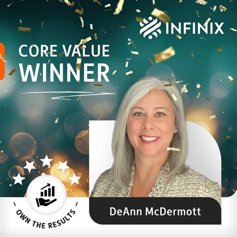 Owntheresults Infinixglobal Leadership Success Meetingprofs