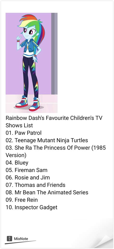 Rainbow Dash Eg By Stonekieran07 On Deviantart