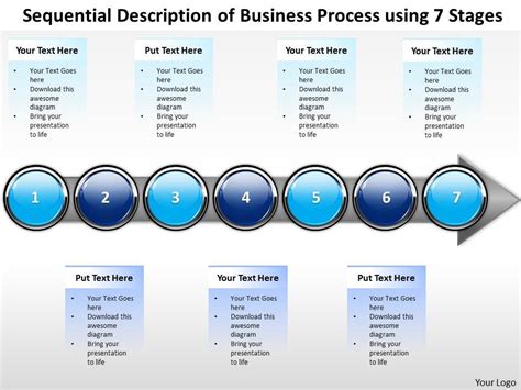 business powerpoint templates sequential description of process using 7