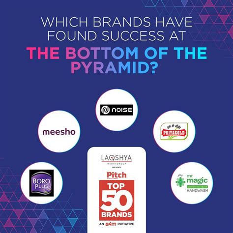 Priyanka Singh On Linkedin E4mpitchtop50