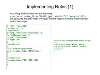 Rule Based Modeling Of Mashups PPT