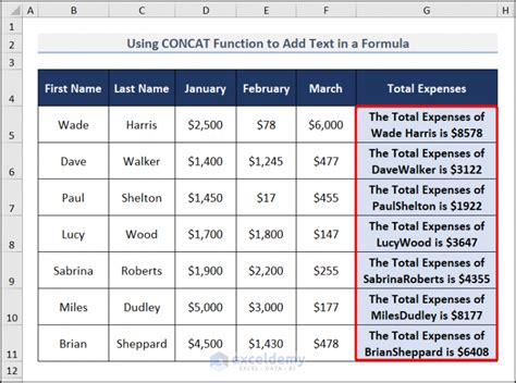 How To Add Text Before A Formula In Excel Easy Ways
