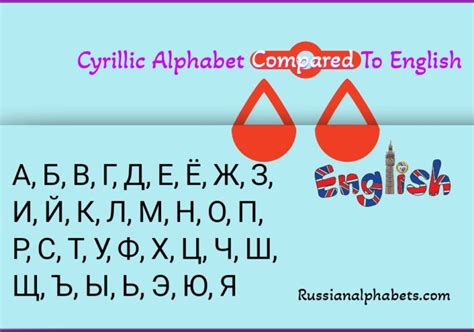 How The Cyrillic Alphabet Compared To English Learn Quickly