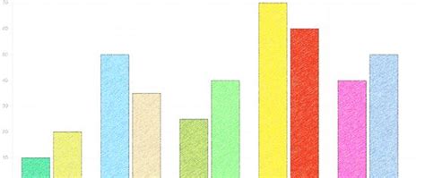 Chartjs Bar Chart Example Laikenjharana