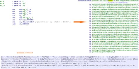 Microsoft Exchange Vulnerabilities Exploited Once Again For Ransomware This Time With Babuk